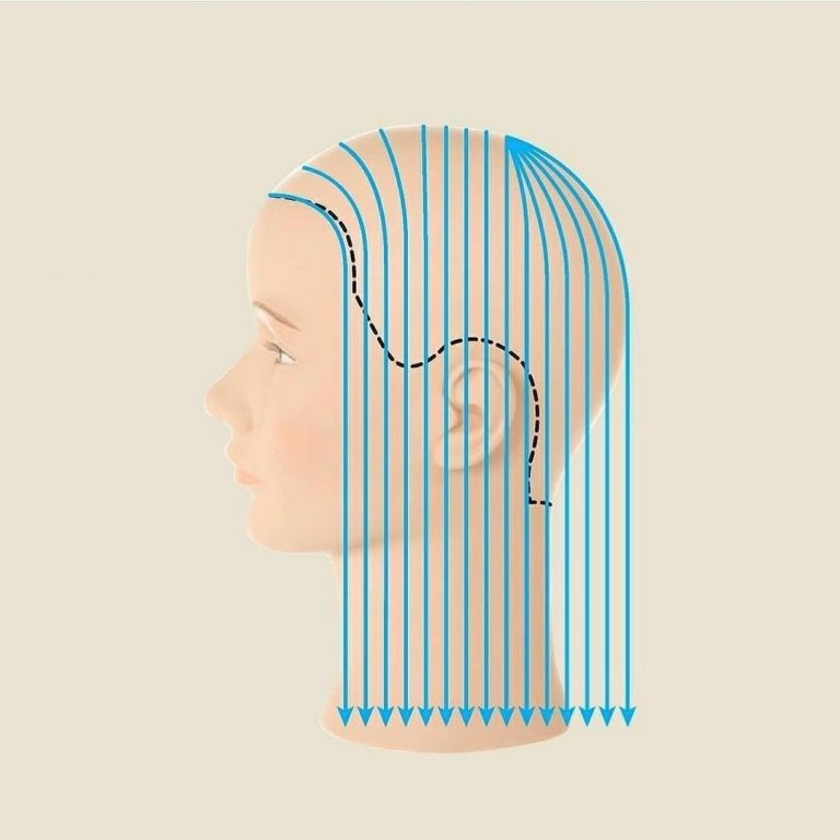 Shop - Pivot Point UK